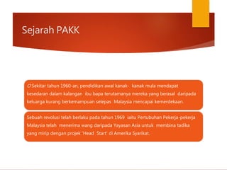 Sejarah PAKK.pptx