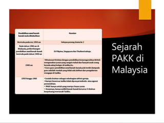 Sejarah PAKK.pptx