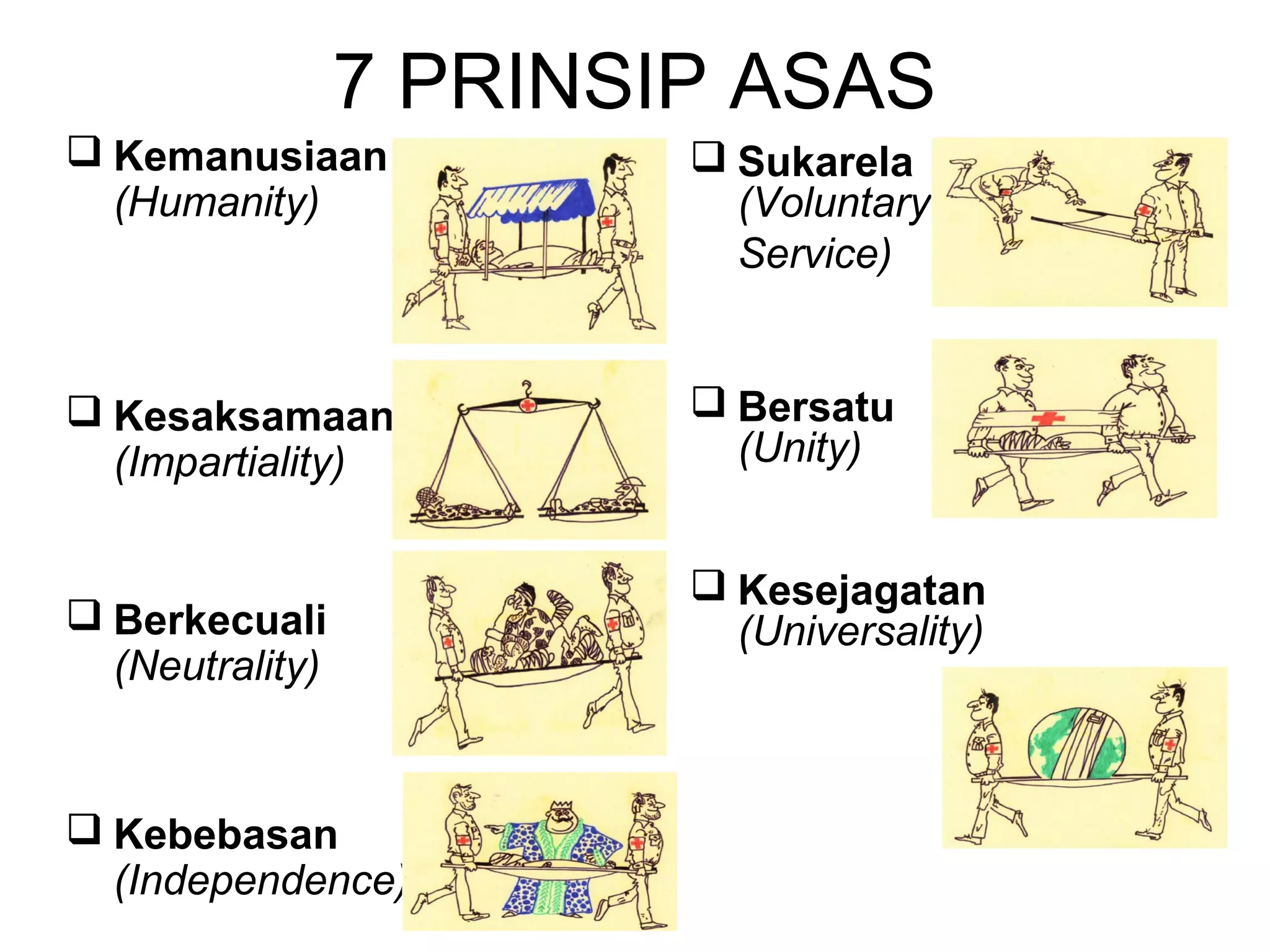 Sejarah pbsm | PPT