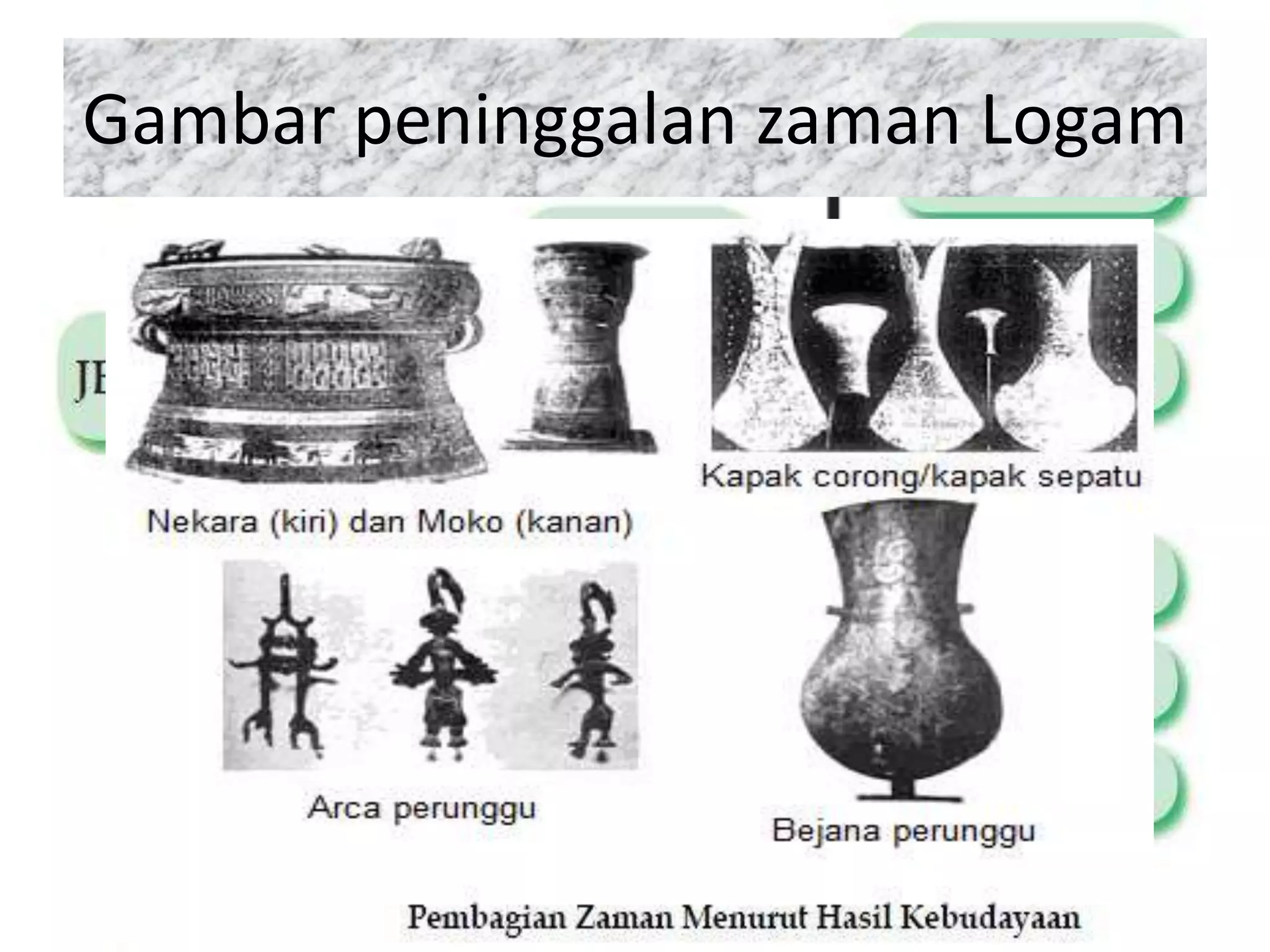 pembabakan zaman pra aksara | PPTX