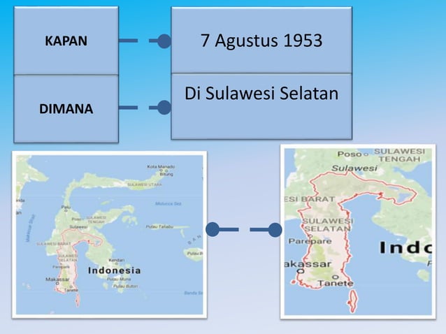Sejarah pemberontakan di tii sulawesi selatan | PPT