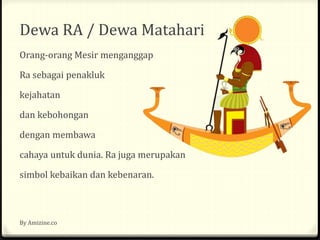 Sejarah pemikiran dan konsep keimanan serta koreksi islam | PPT