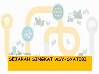Sejarah Pemikiran Ekonomi Islam Asy-Syatibi | PPTX