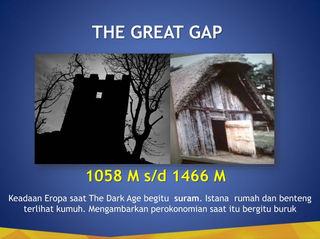 Sejarah pemikiran ekonomi syariah | PPTX