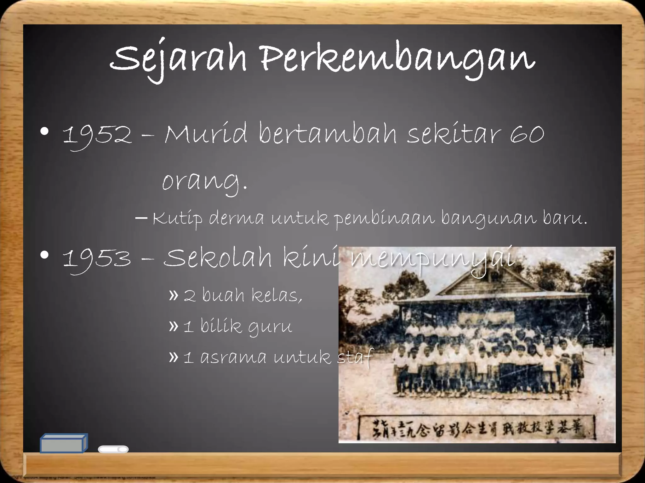 Sejarah Penubuhan SJK (C) Hua Kee, Sarikei | PPTX