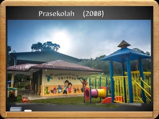 Sejarah Penubuhan SJK (C) Hua Kee, Sarikei | PPTX