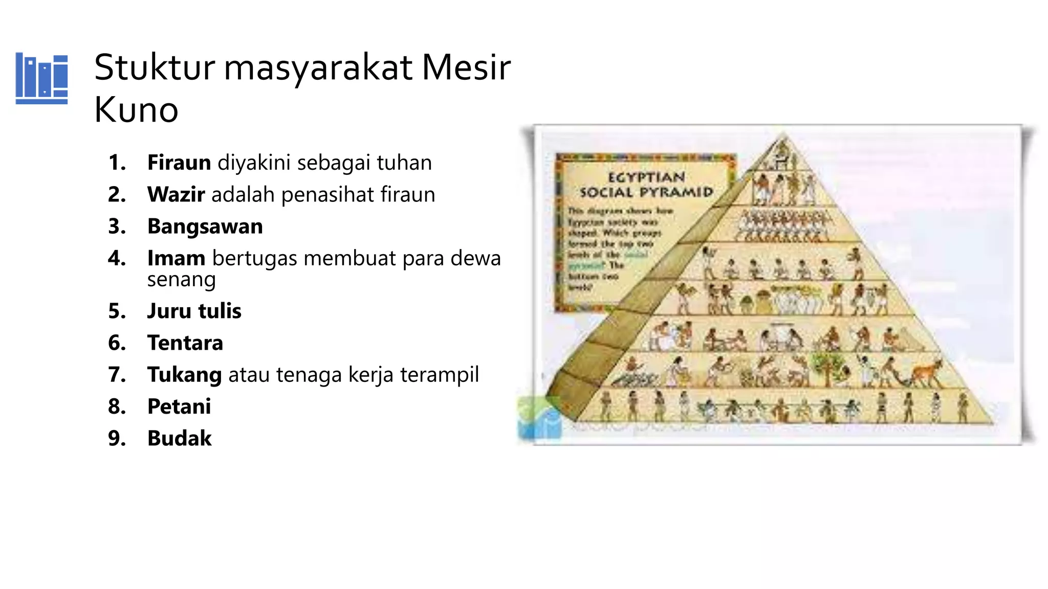 Sejarah peradaban awal dunia | PPTX