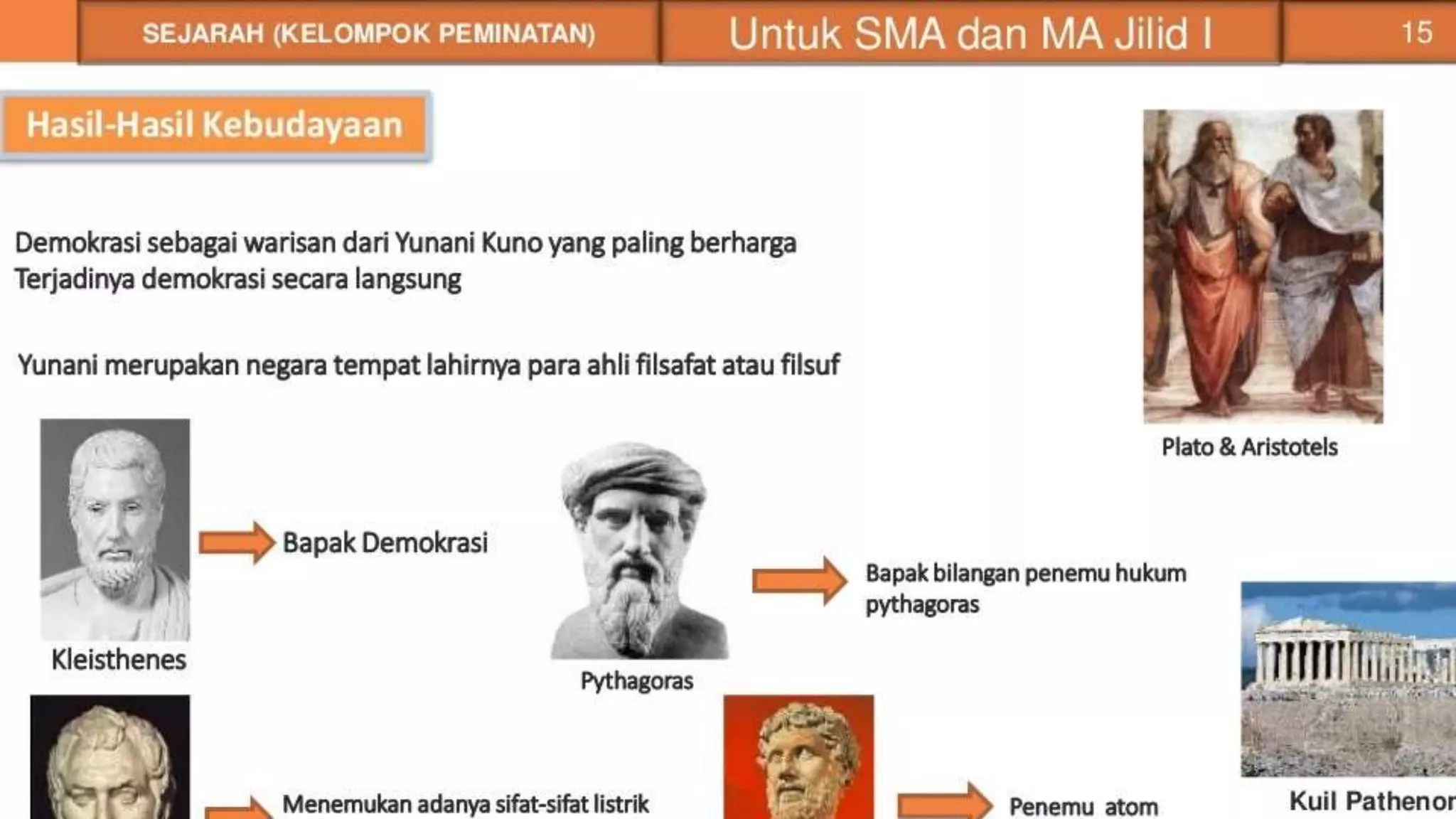 Sejarah peradaban awal dunia | PPTX
