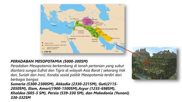 Sejarah peradaban awal dunia | PPTX