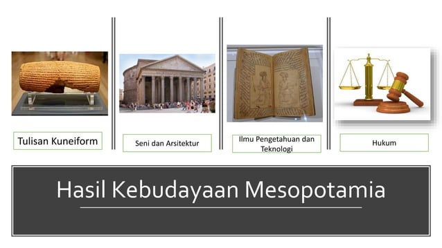 Sejarah peradaban awal dunia | PPTX