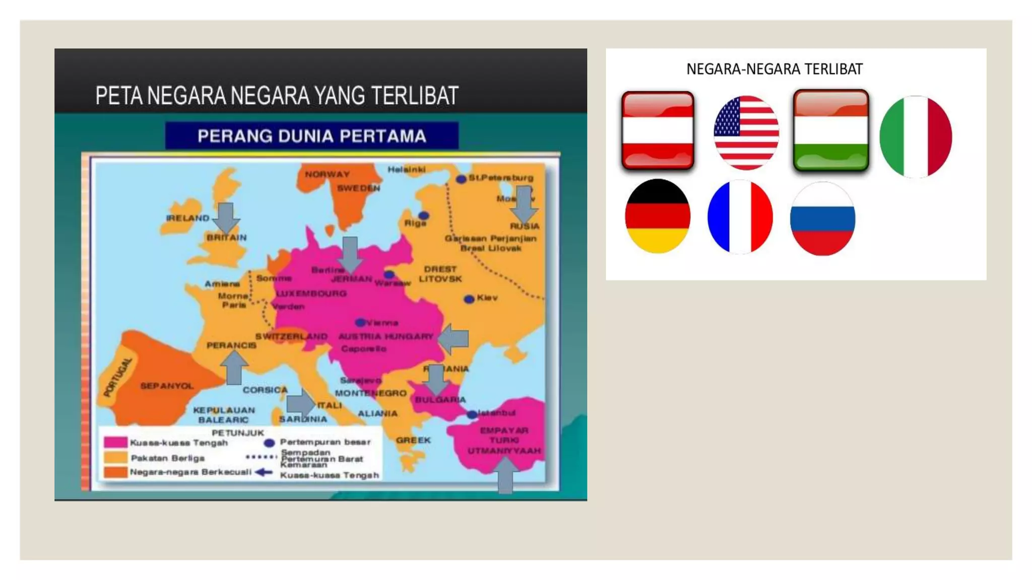 STPM SEM 1 SEJARAH TEMA 4 PERANG DUNIA PERTAMA(1914-1918) | PPTX