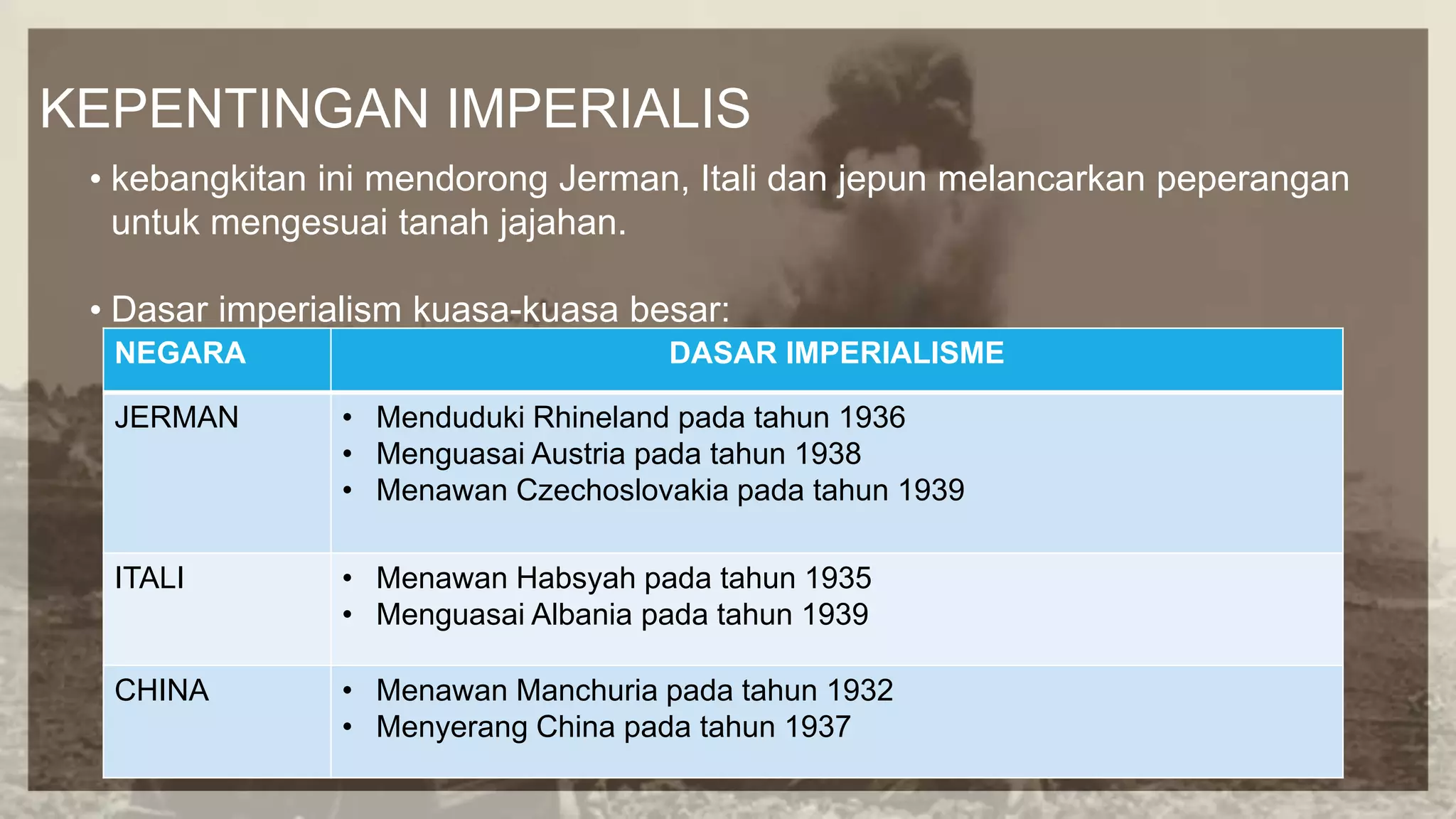 STPM SEM 1 SEJARAH TEMA 4 PERANG DUNIA PERTAMA(1914-1918) | PPTX