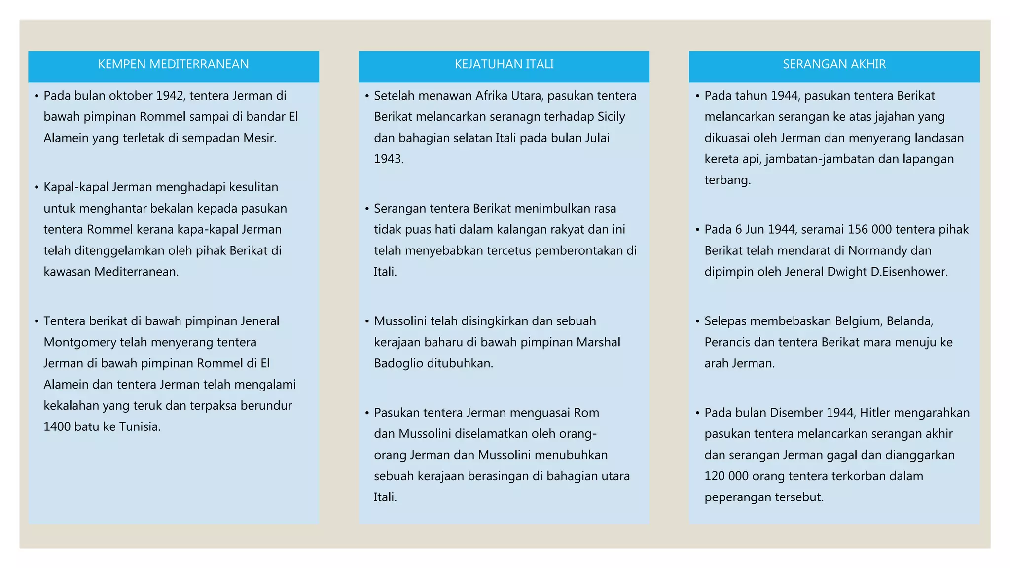 STPM SEM 1 SEJARAH TEMA 4 PERANG DUNIA PERTAMA(1914-1918) | PPTX
