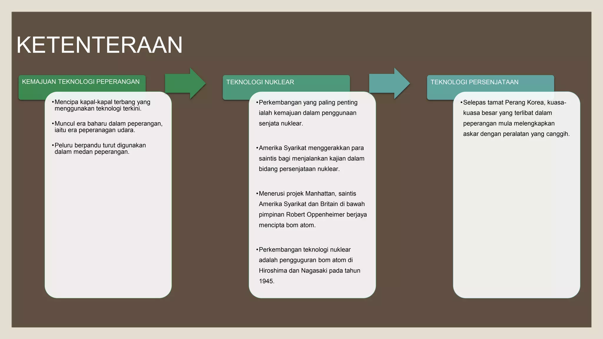 STPM SEM 1 SEJARAH TEMA 4 PERANG DUNIA PERTAMA(1914-1918) | PPTX