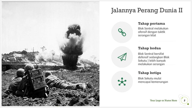 Sejarah Perang Dunia II - Idsejarah.net.pptx
