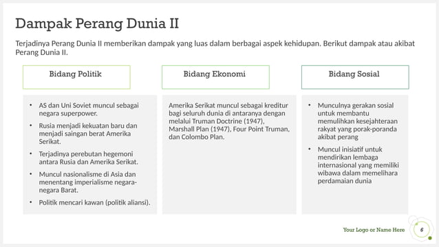 Sejarah Perang Dunia II - Idsejarah.net.pptx