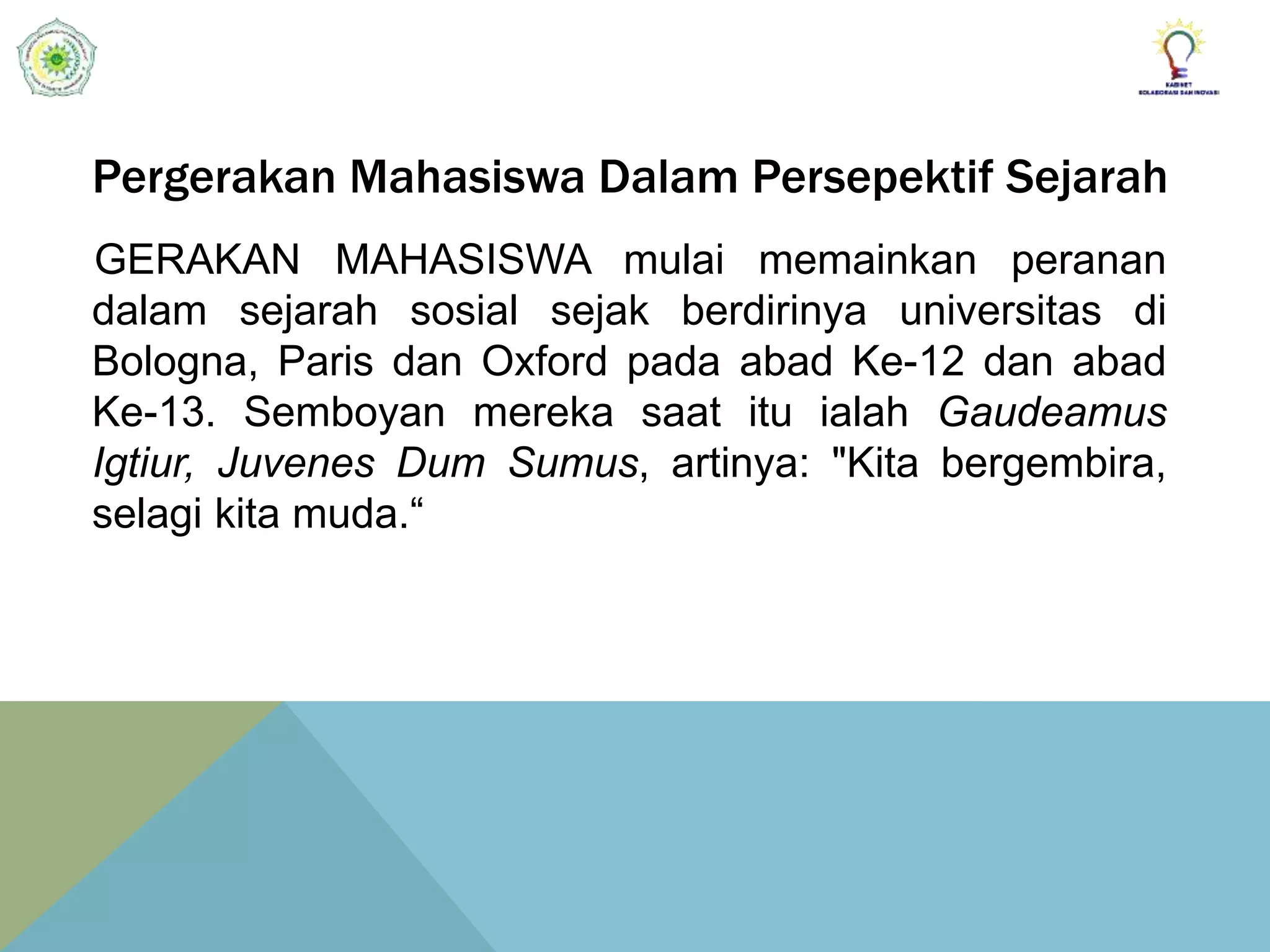 Sejarah Pergerakan Mahasiswa.pptx