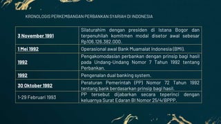 SEJARAH PERKEMBANGAN BANK SYARIAH DI INDONESIA.pptx