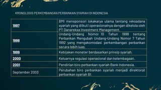 SEJARAH PERKEMBANGAN BANK SYARIAH DI INDONESIA.pptx