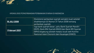 SEJARAH PERKEMBANGAN BANK SYARIAH DI INDONESIA.pptx