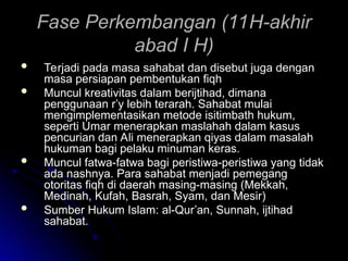 Sejarah_perkembangan_fiqh_dan_ushul_fiqh.ppt