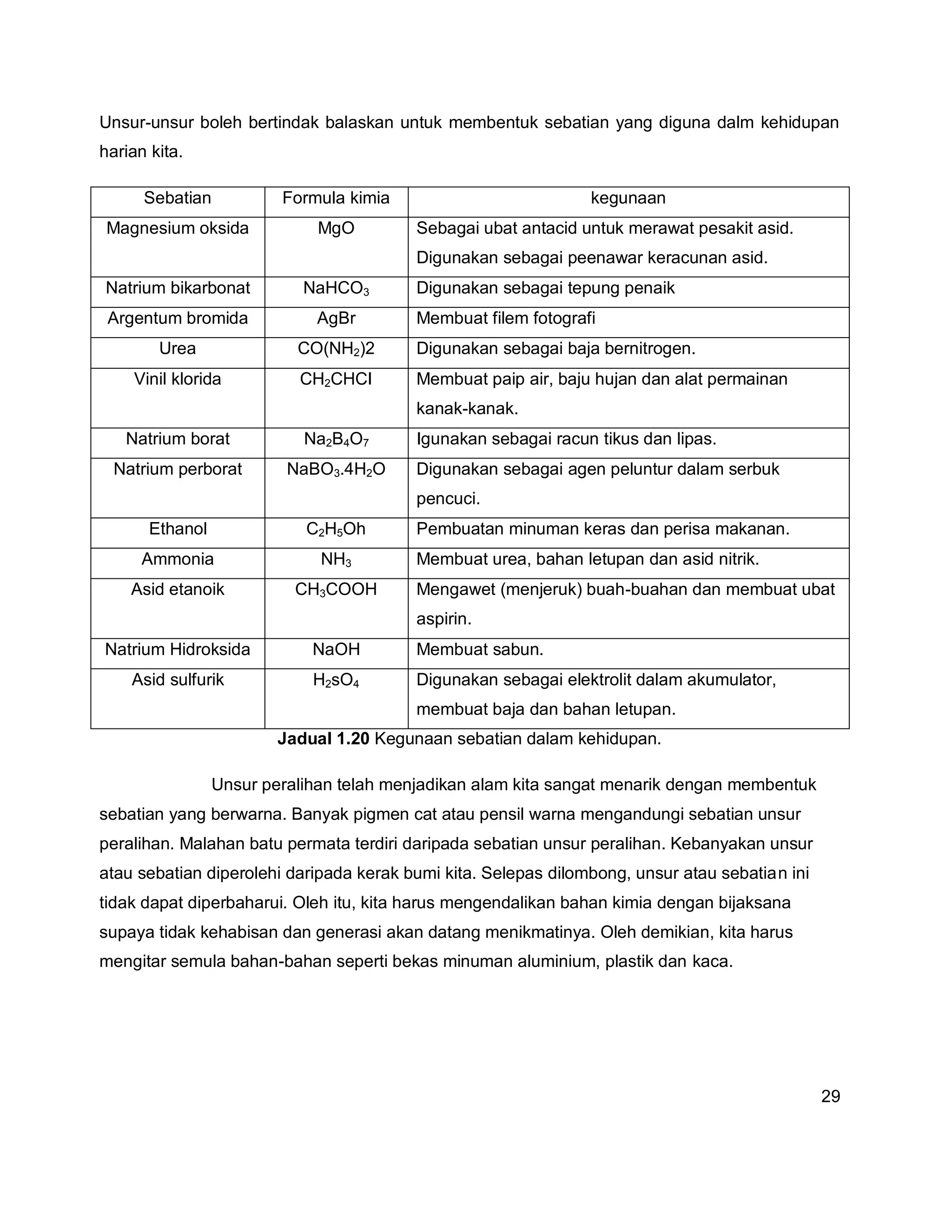 Sejarah perkembangan jadual berkala | PDF