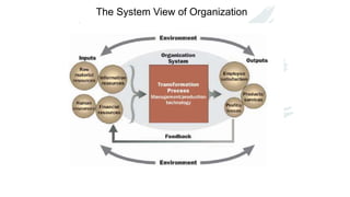 SEJARAH PERKEMBANGAN MANAJEMEN SEJARAH MANAJEMEN.pptx