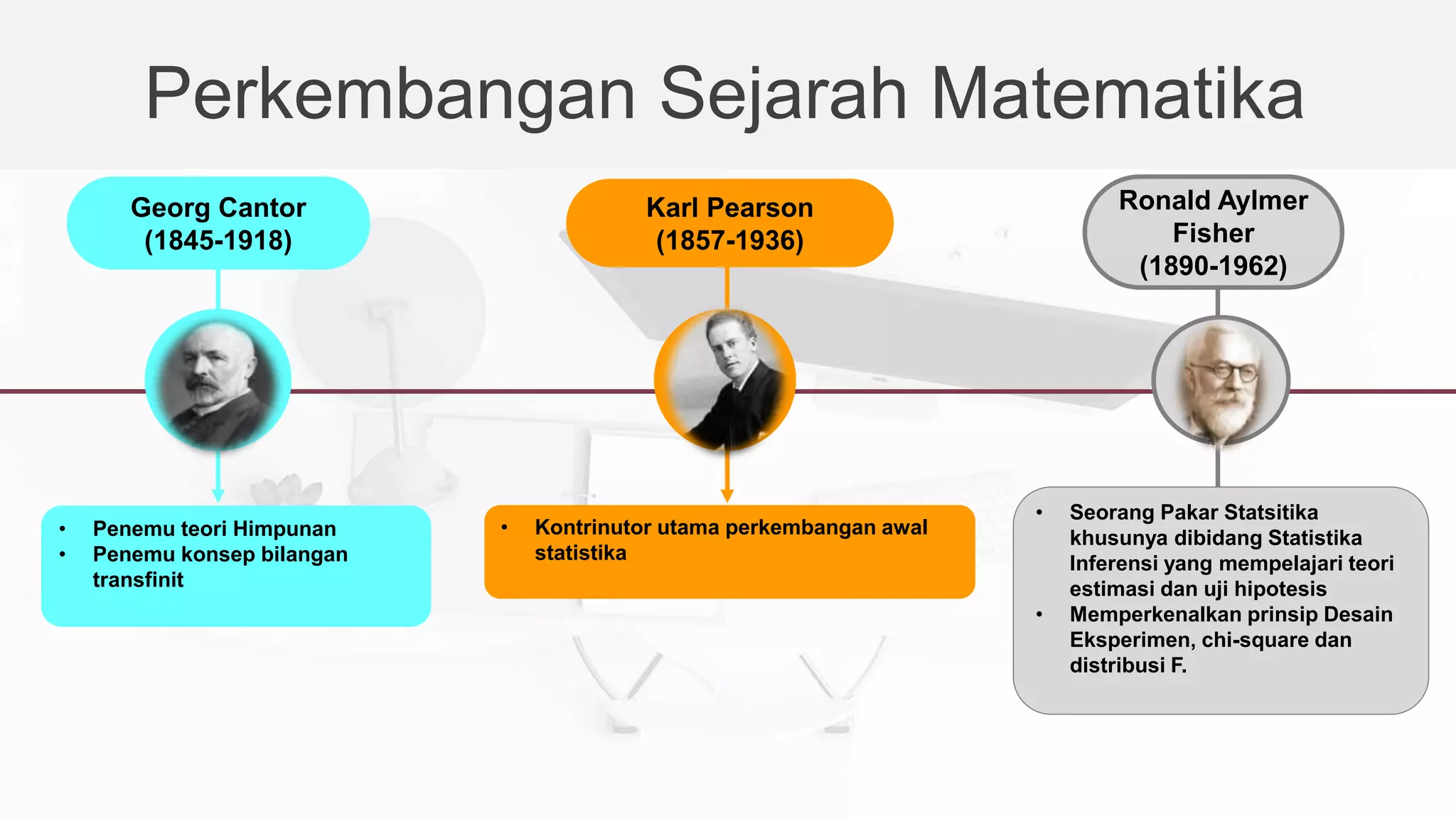 Sejarah perkembangan matematika | PPTX