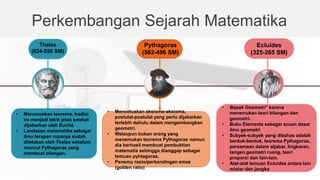 Sejarah perkembangan matematika | PPTX