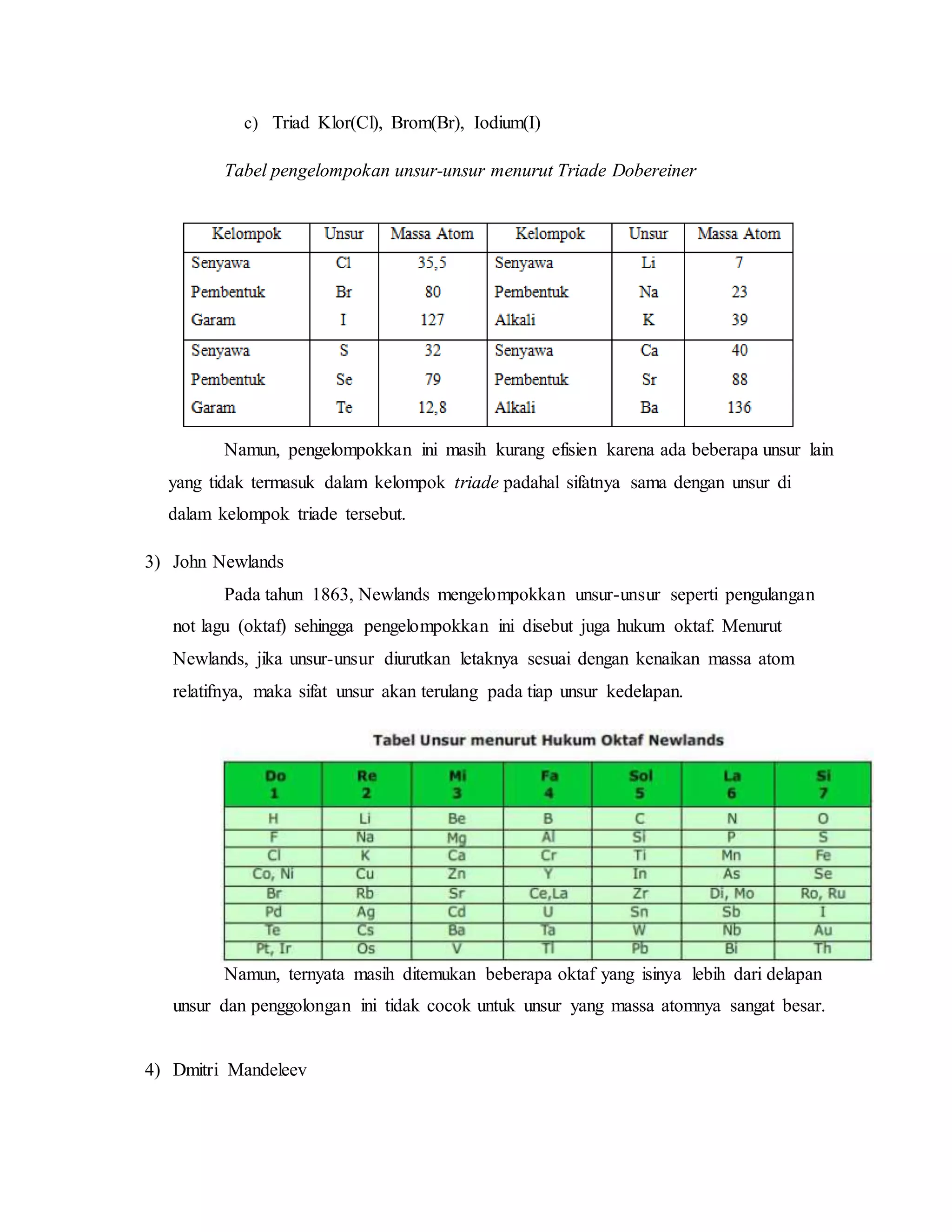 Sejarah Perkembangan Sistem Periodik Unsur | DOCX