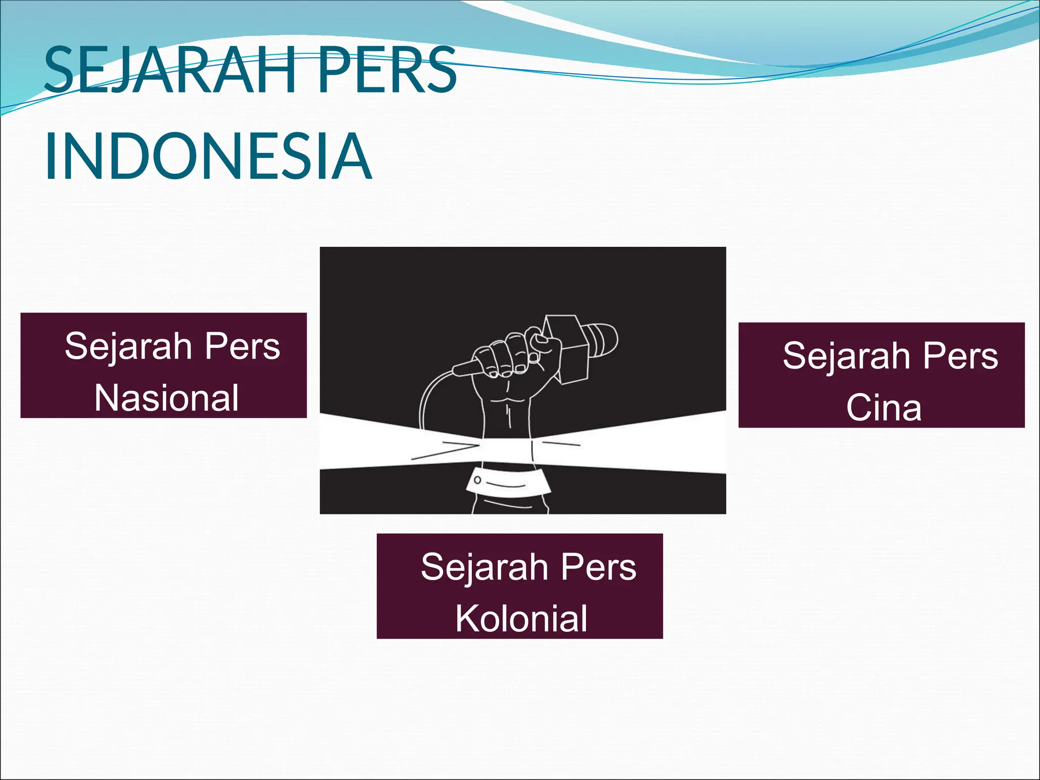 Sejarah Per di Indonesia sejak masa Kolonial sampai kontemporer | PPT