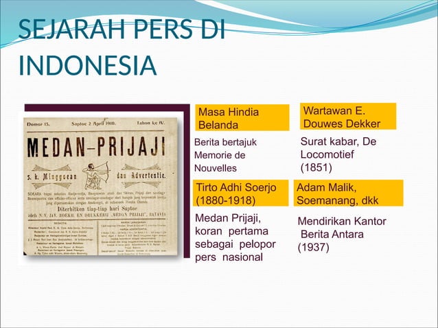 Sejarah Per di Indonesia sejak masa Kolonial sampai kontemporer | PPT