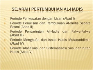 Sejarah pertumbuhan al hadis | PPT