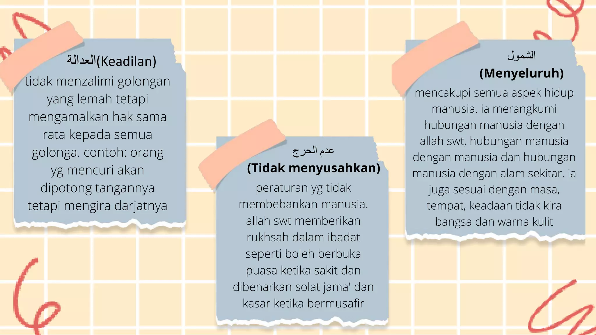 SEJARAH PERUNDANGAN ISLAM TINGKATAN 4 PSI.pptx