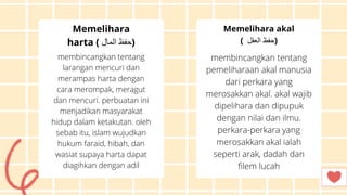 SEJARAH PERUNDANGAN ISLAM TINGKATAN 4 PSI.pptx