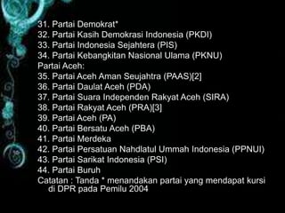 Sejarah politik di indonesia | PPTX
