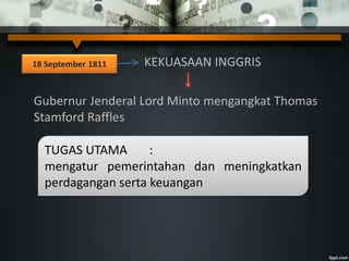 Sejarah Pemerintahan Raffles dan Tanam Paksa | PPTX