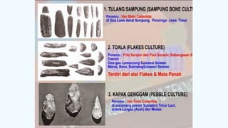 sejarah pra aksra dan aksara. pengertian pra aksara dan aksara | PPTX