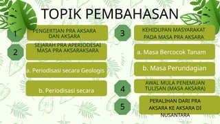 sejarah pra aksra dan aksara. pengertian pra aksara dan aksara | PPTX