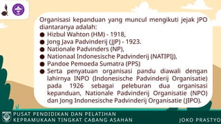 SEJARAH GERAKAN PRAMUKA DI INDONESIA.pptx