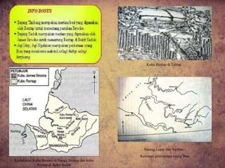 Sejarah presentation(adleena) | PPT