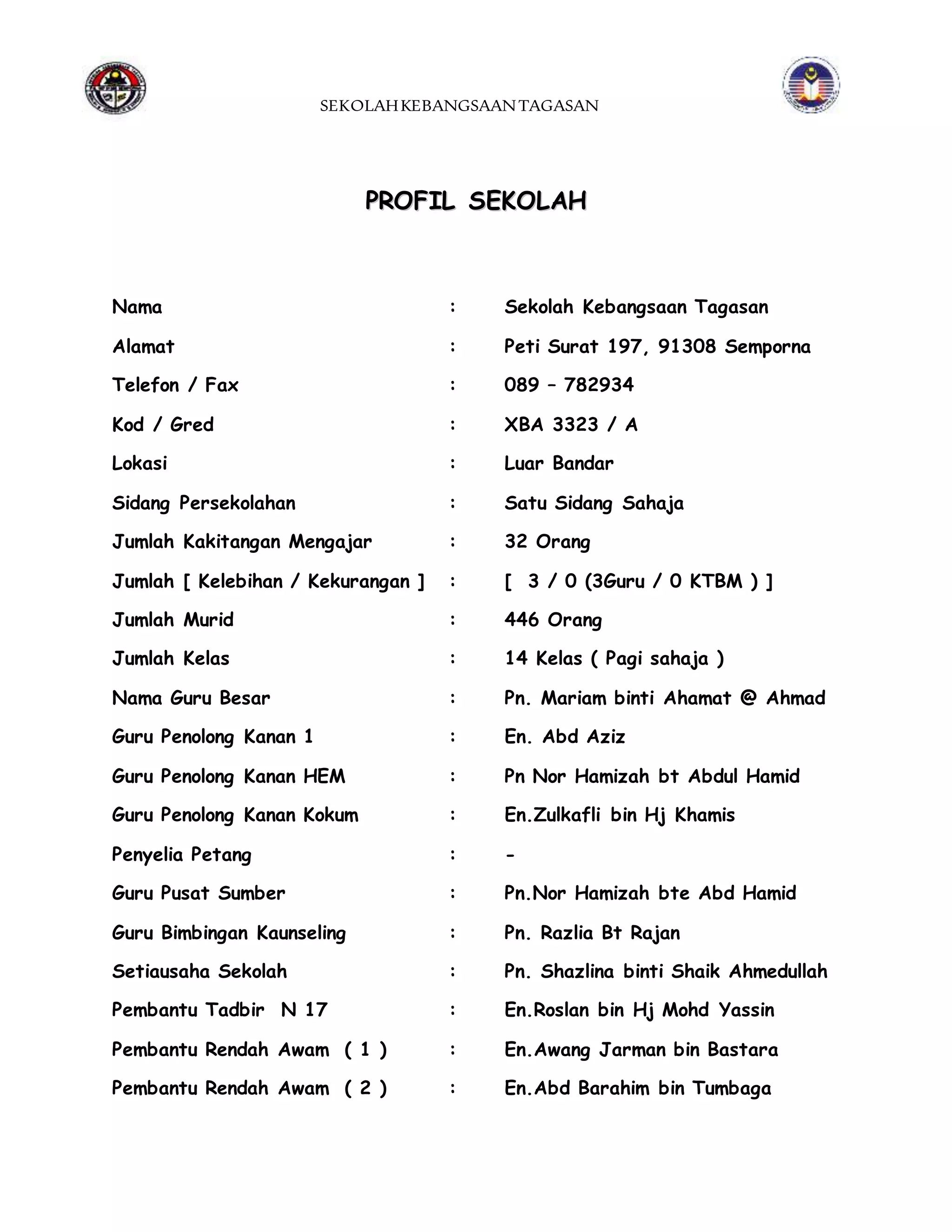 Sejarah profil untuk pendaftaran sk tagasan 2012 | DOCX