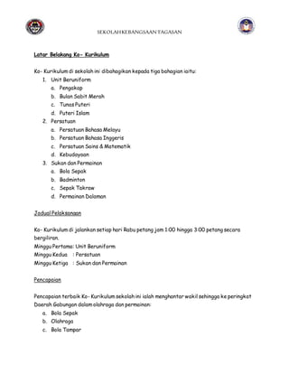 Sejarah profil untuk pendaftaran sk tagasan 2012 | DOCX