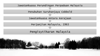 Sejarah Proses pembentukan malaysia | PPTX
