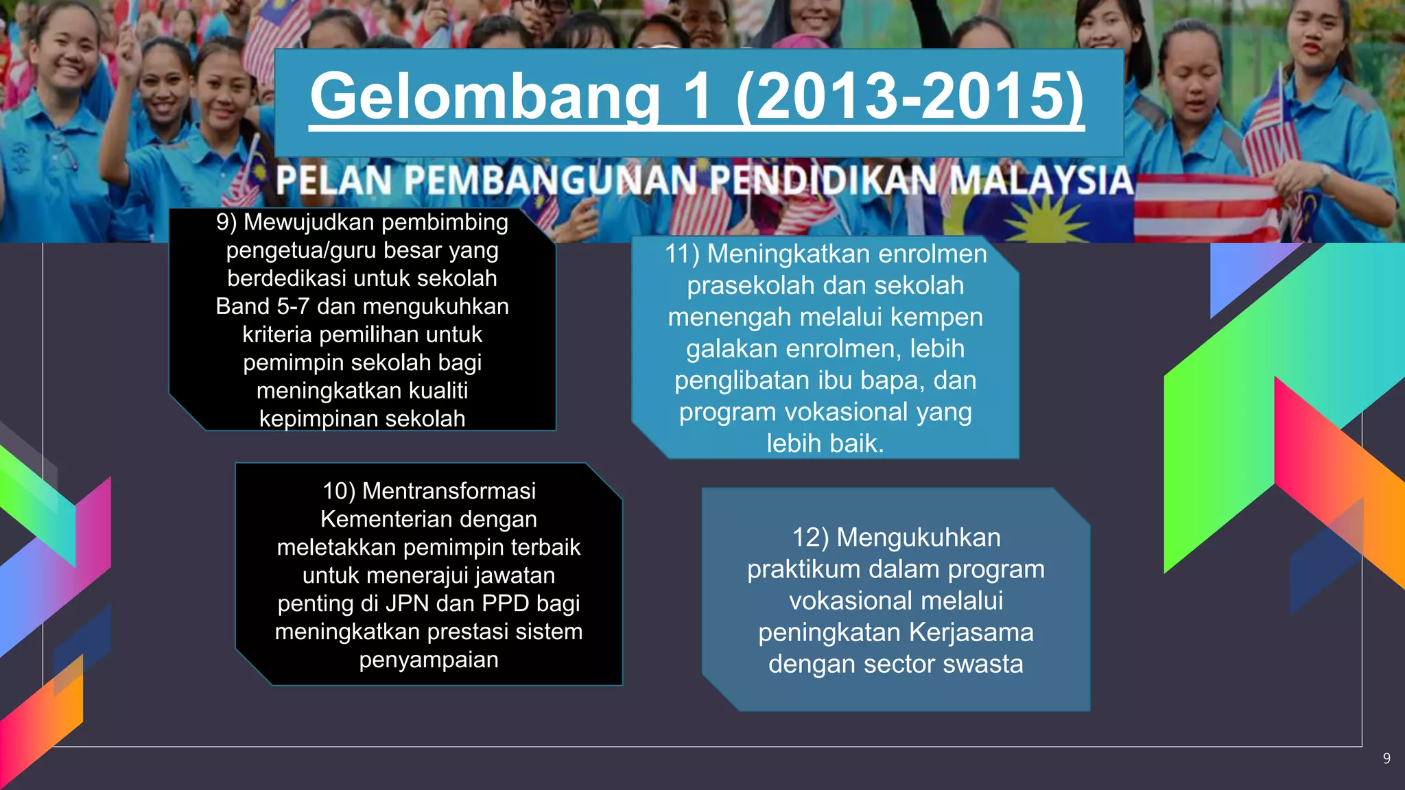 Sejarah, ringkasan eksekutif pppm, 3 gelombang | PPTX