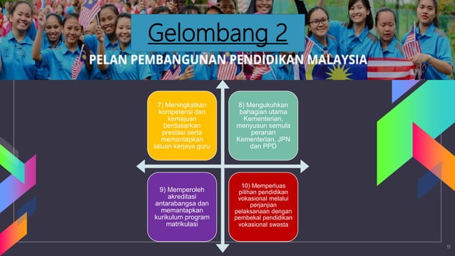 Sejarah, ringkasan eksekutif pppm, 3 gelombang | PPTX