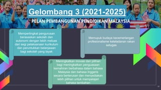 Sejarah, ringkasan eksekutif pppm, 3 gelombang | PPTX