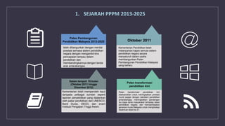 Sejarah, ringkasan eksekutif pppm, 3 gelombang | PPTX