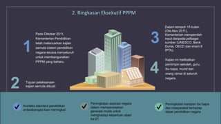 Sejarah, ringkasan eksekutif pppm, 3 gelombang | PPTX