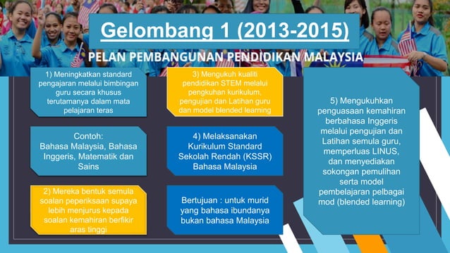 Sejarah, ringkasan eksekutif pppm, 3 gelombang | PPTX